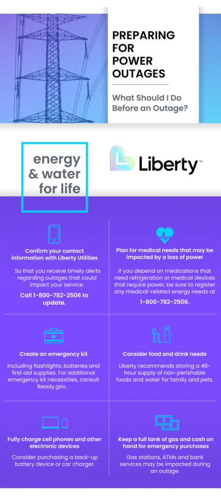 Liberty Utilities Wildfire Mitigation and Public Safety Power Shutoff ...